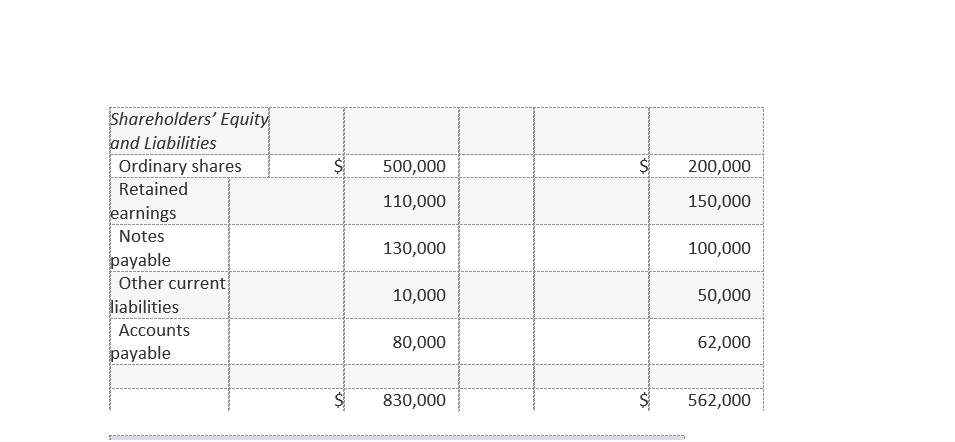 Solved Chapter 5 Problem: Part 1 (includes chapter 4 | Chegg.com