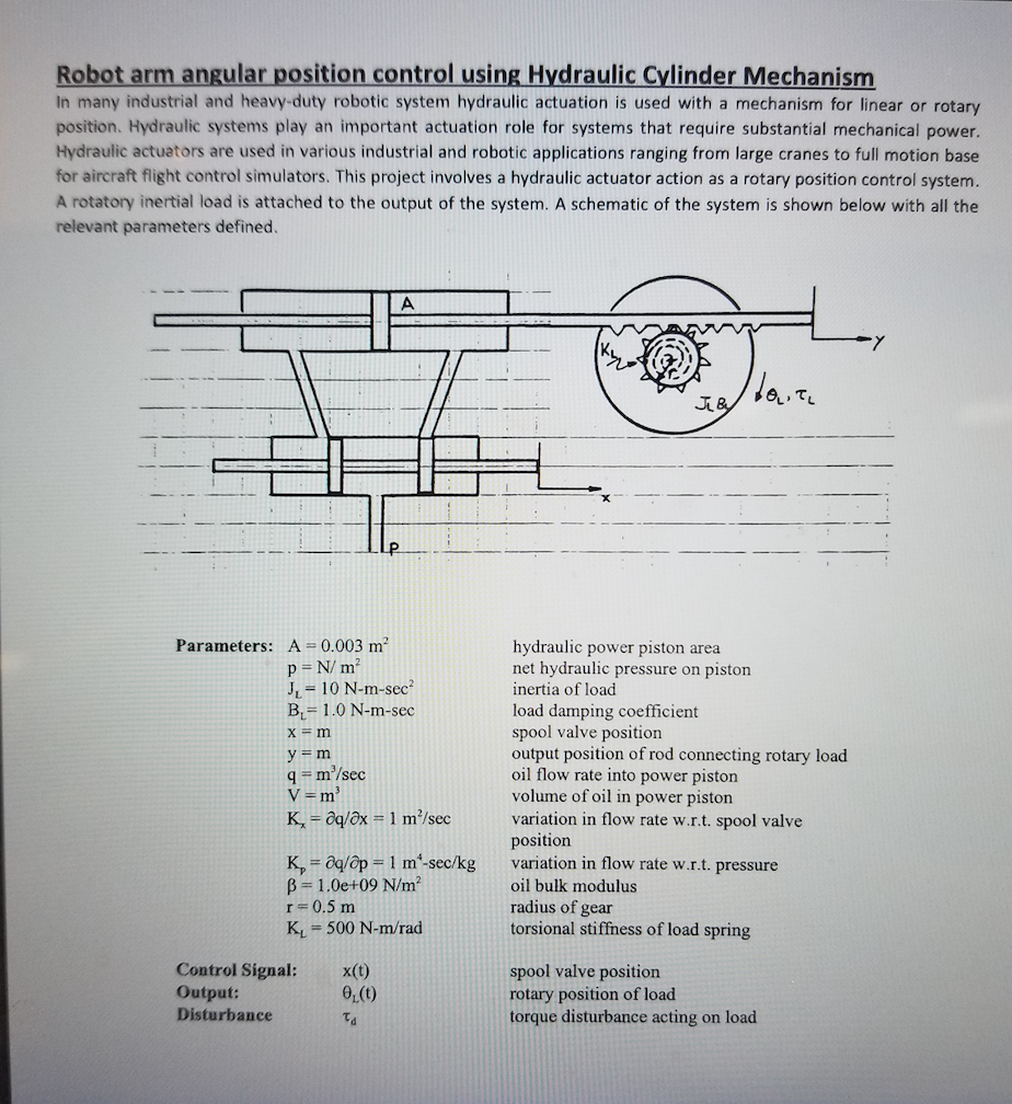 Use Matlab/Simulink to develop model or figures or | Chegg.com