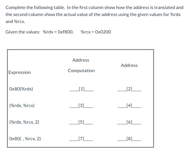 Solved Complete the following table. In the first column | Chegg.com