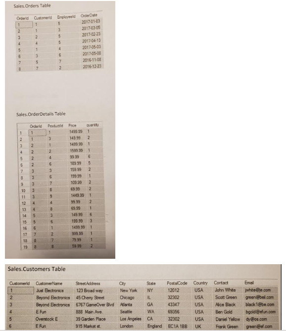 Solved This is the exercise and this table it what my | Chegg.com