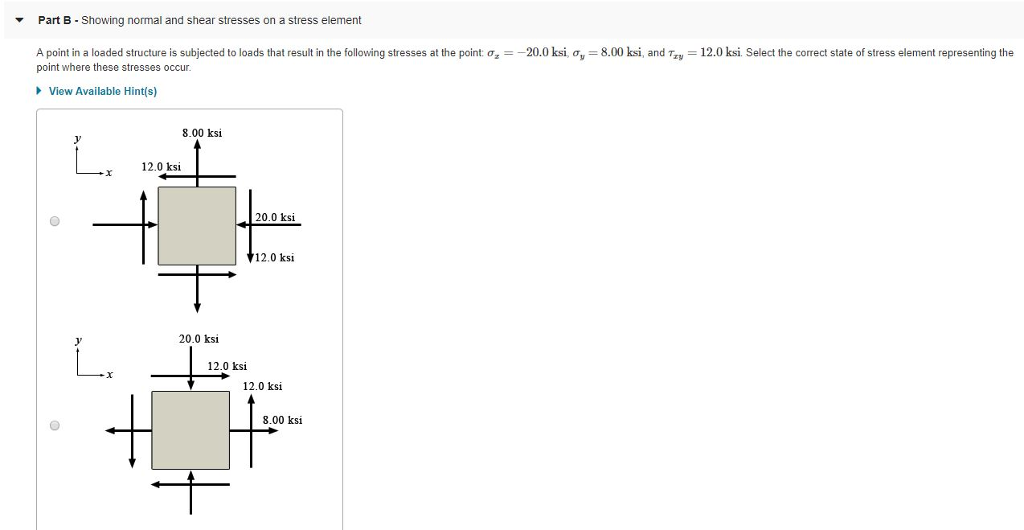 Solved Part A Definition Of A Stress Element On The Given