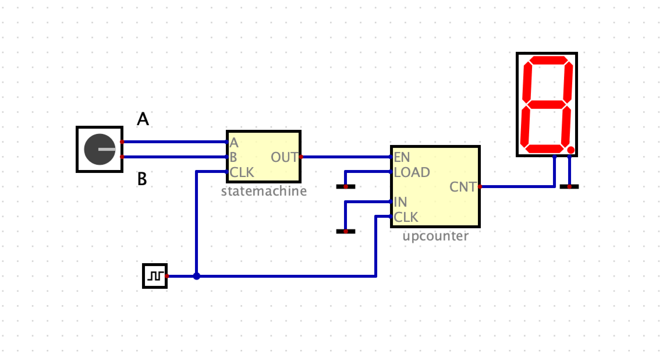 Solved Digital has a rotary encoder under Components →IO→ | Chegg.com
