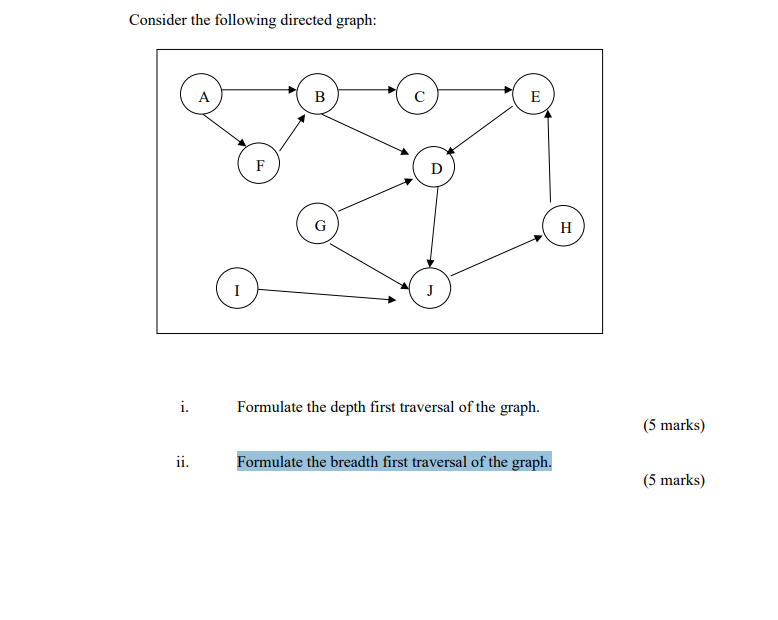 Solved Consider the following directed graph: A B с E F D G | Chegg.com