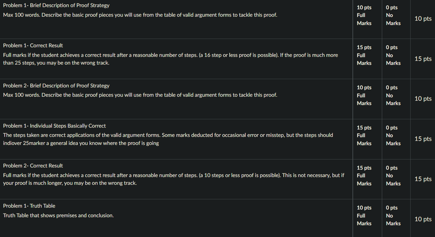 Solved its due soon so a quick reply would be very | Chegg.com