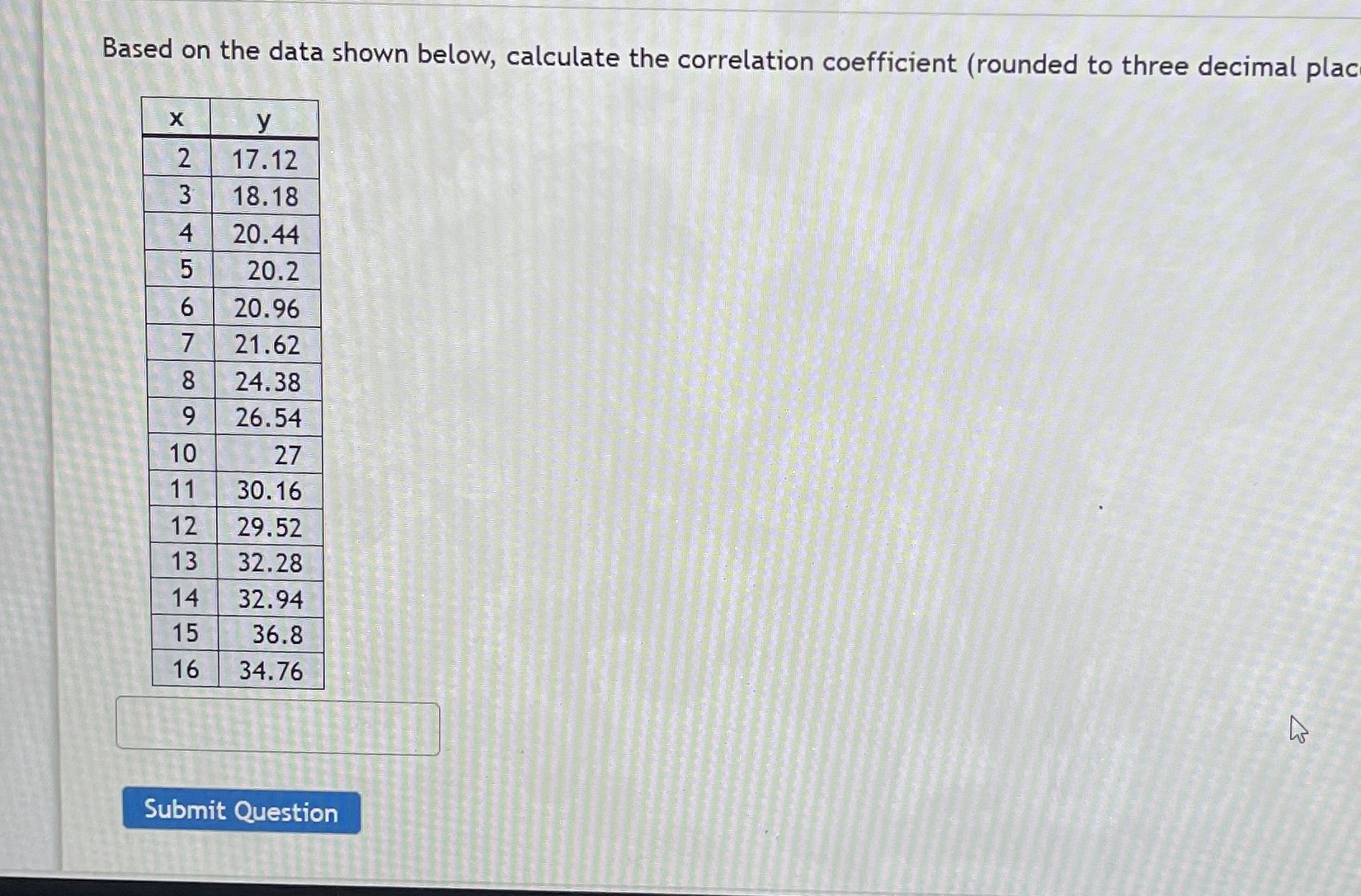 Solved Based on the data shown below, calculate the | Chegg.com