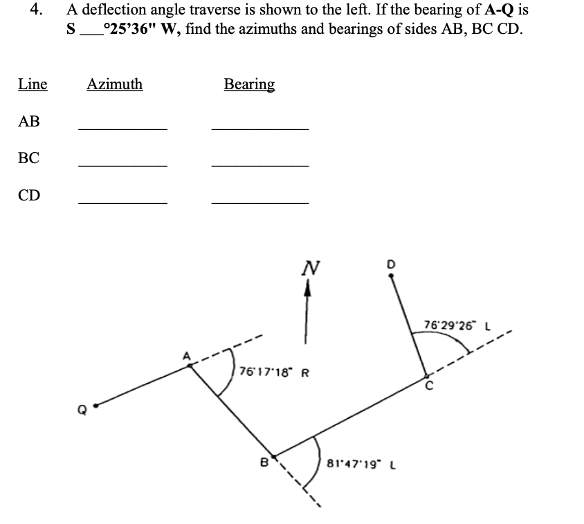 Solved 4. A deflection angle traverse is shown to the left. | Chegg.com