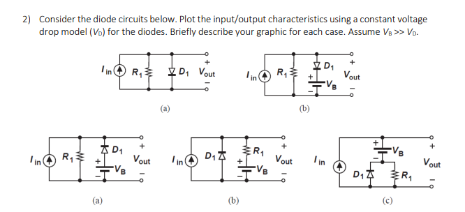 Solved Consider the diode circuits below. Plot the | Chegg.com