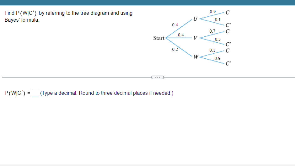 Solved Find P(W∣C′) by referring to the tree diagram and | Chegg.com