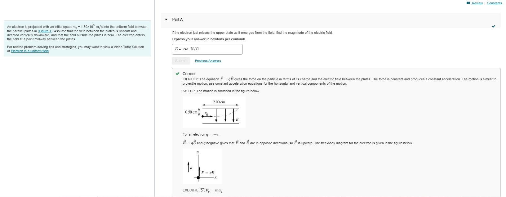 Solved An electron is projected with an initial speed | Chegg.com