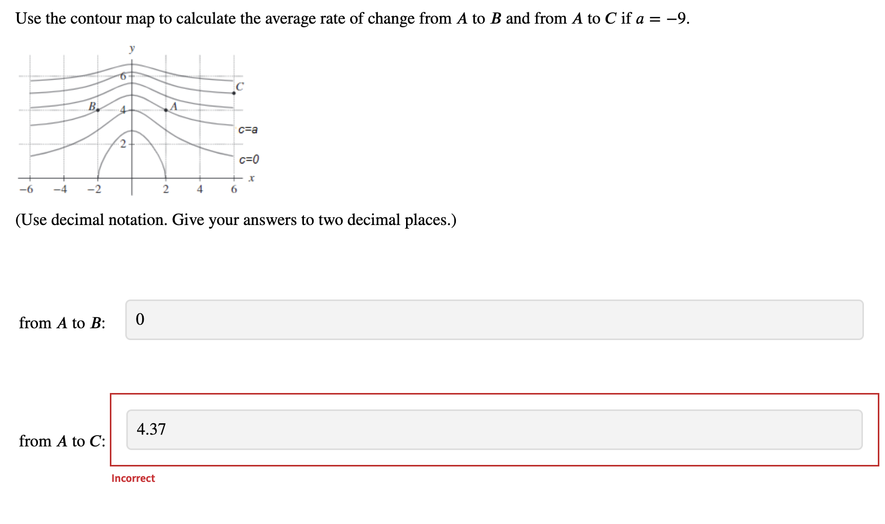 Solved Use the contour map to calculate the average rate of | Chegg.com