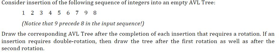 Solved Consider insertion of the following sequence of | Chegg.com
