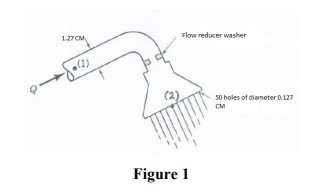 Solved To conserve water and energy, a “flow reducer” is | Chegg.com