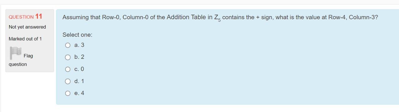 Solved QUESTION 11 Assuming that Row-0, Column-0 of the | Chegg.com