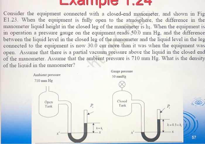 Solved Consider the equipment connected with a closed-end | Chegg.com