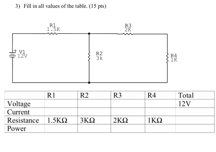 Solved 3) Fill in all values of the table. (15 pts) 1 1.5K | Chegg.com