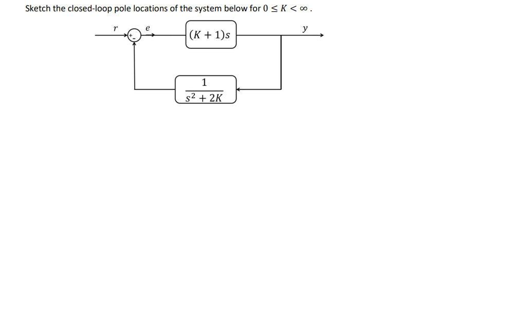 Solved Sketch the closed-loop pole locations of the system | Chegg.com