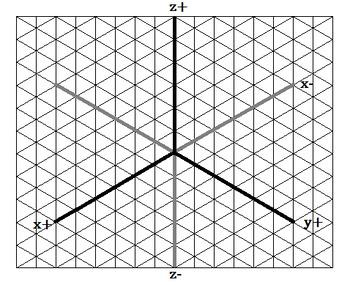Solved edit the image to show two graph two 3D vectors and | Chegg.com