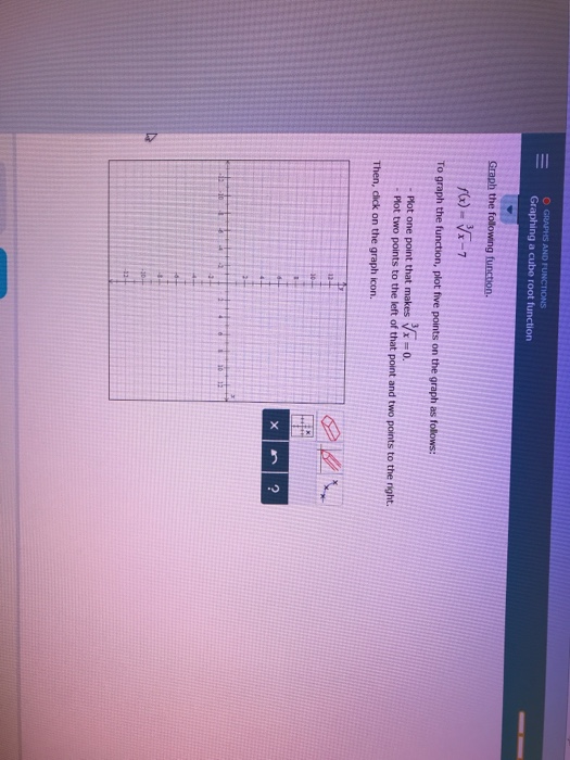 Solved O GRAPHS AND FUNCTIONS Graphing a cube root function | Chegg.com