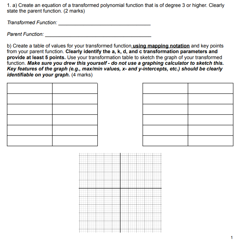 Solved 1. a) Create an equation of a transformed polynomial | Chegg.com