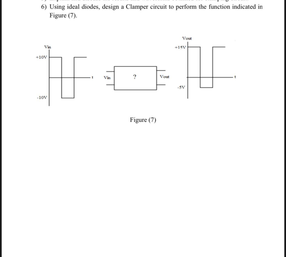 Solved 6) Using ideal diodes, design a Clamper circuit to | Chegg.com