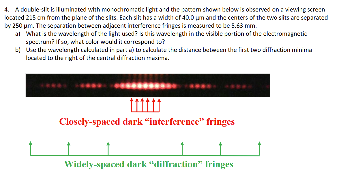 Solved 4. ﻿A double-slit is illuminated with monochromatic | Chegg.com