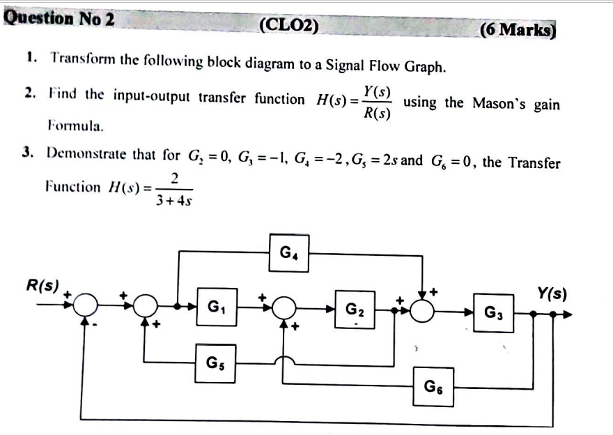 Solved Question No 1 (CLO1) 6 Marks 1. Solve the following | Chegg.com