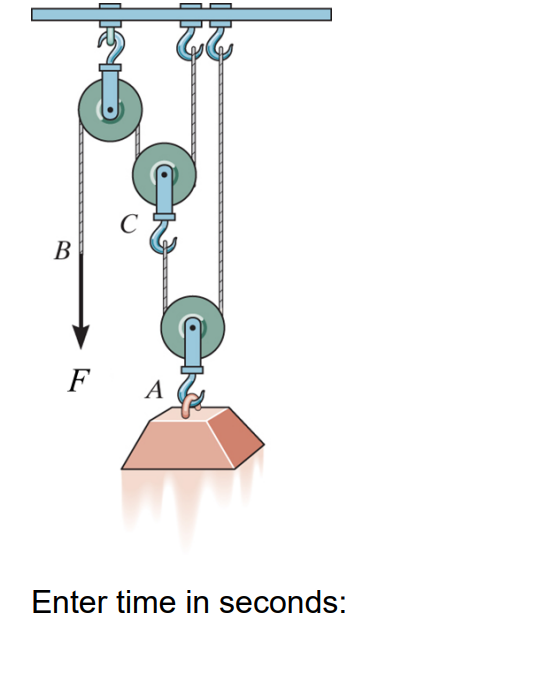 Solved Determine the time needed to pull the cord at B down | Chegg.com