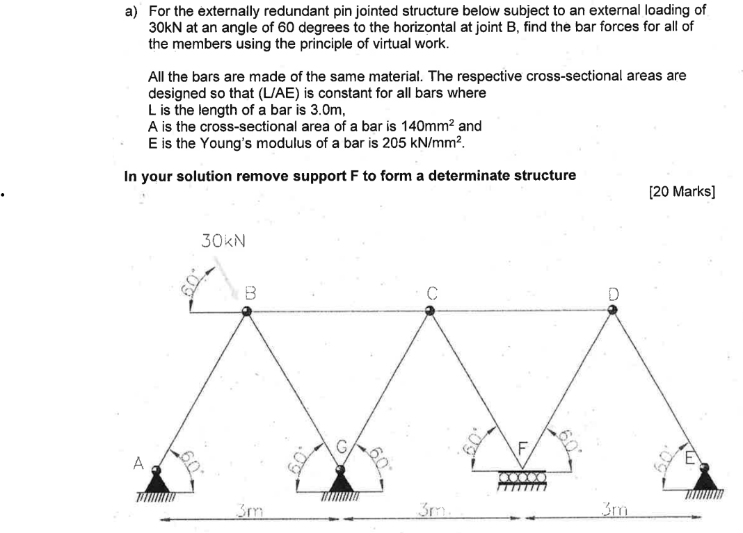 Solved a) For the externally redundant pin jointed structure | Chegg.com