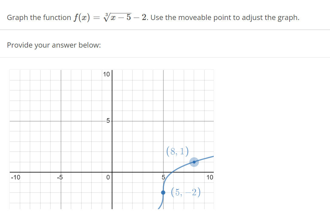 Solved Graph the function f(x) = √x – 5 – 2. Use the | Chegg.com