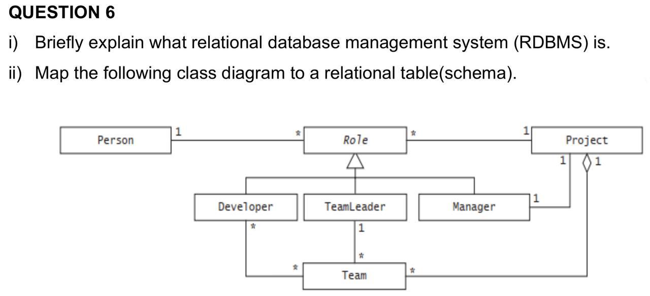 Solved QUESTION 6 i) Briefly explain what relational | Chegg.com
