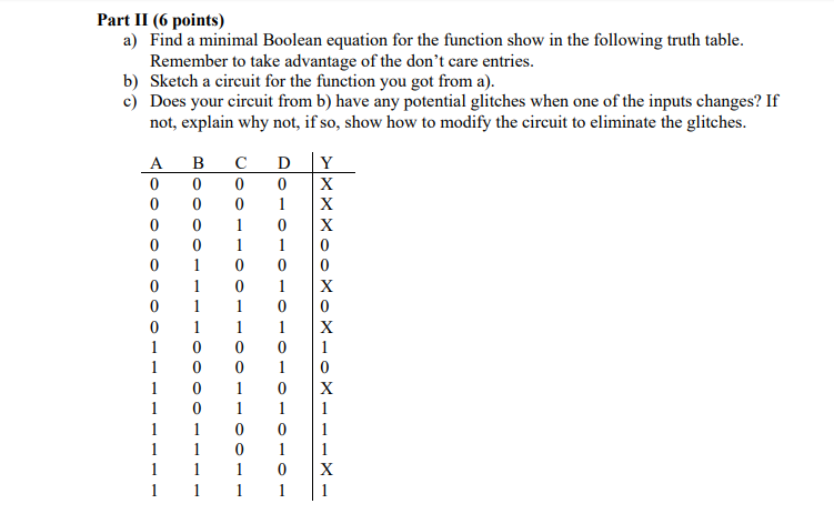 Solved Part II (6 points) a) Find a minimal Boolean equation | Chegg.com