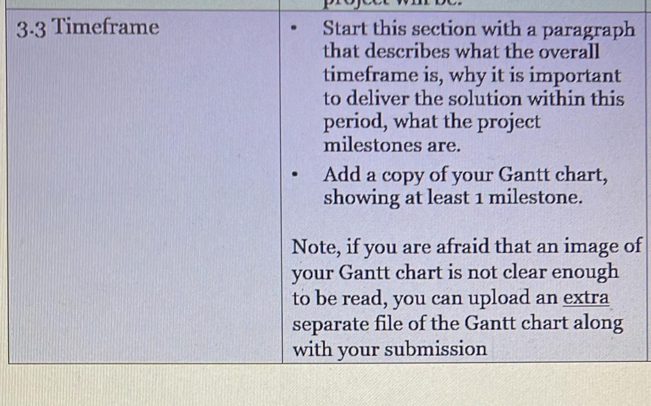 3.3 Timeframe - Start this section with a paragraph | Chegg.com