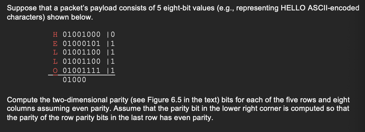 Solved Compute the two-dimensional parity (see Figure 6.5 | Chegg.com