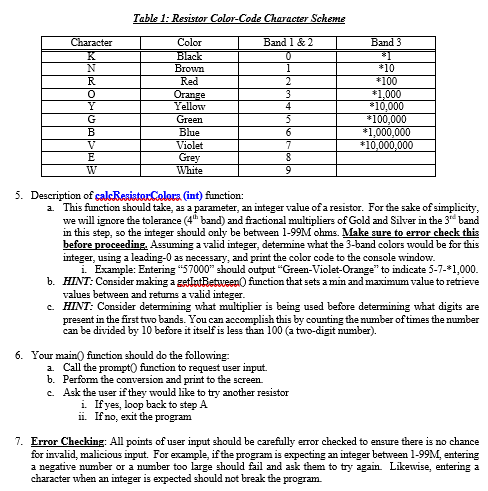 Solved 1. Open Code::Blocks and start a new console | Chegg.com