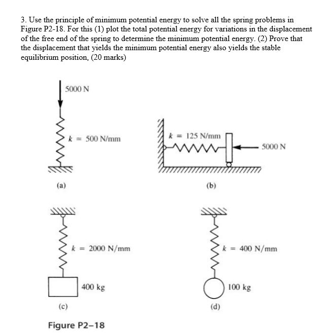 Solved 3. Use the principle of minimum potential energy to | Chegg.com