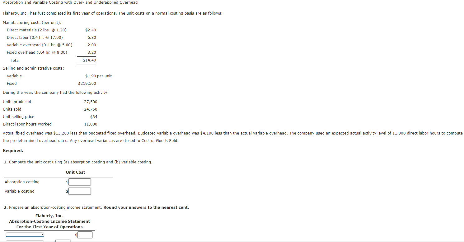 Solved Absorption and Variable Costing with Over- and | Chegg.com