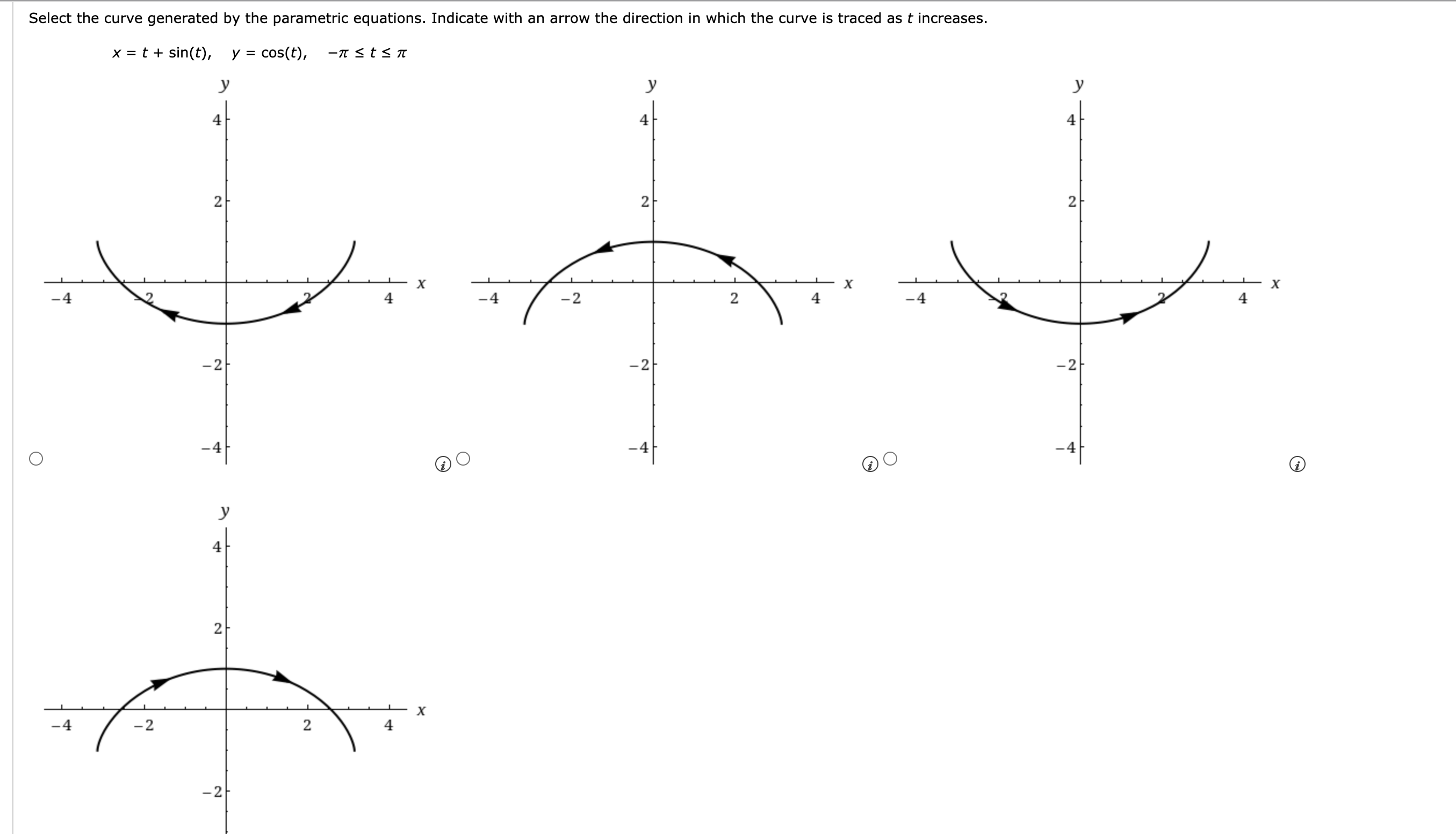 Solved Select the curve generated by the parametric | Chegg.com