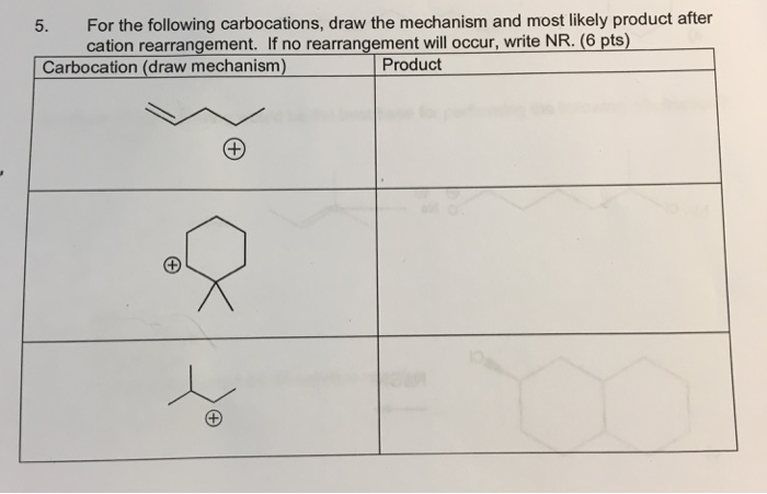 Solved For the following carbocations, draw the mechanism | Chegg.com