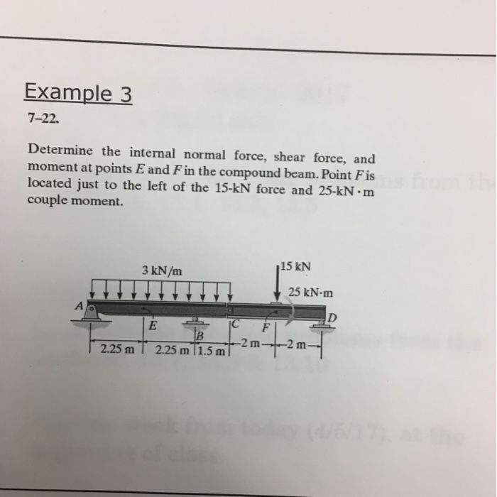 Solved Determine the internal normal force, shear force, and | Chegg.com