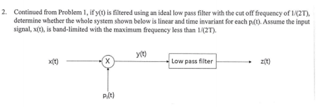 Solved Signals and Systems I would like to know how to | Chegg.com