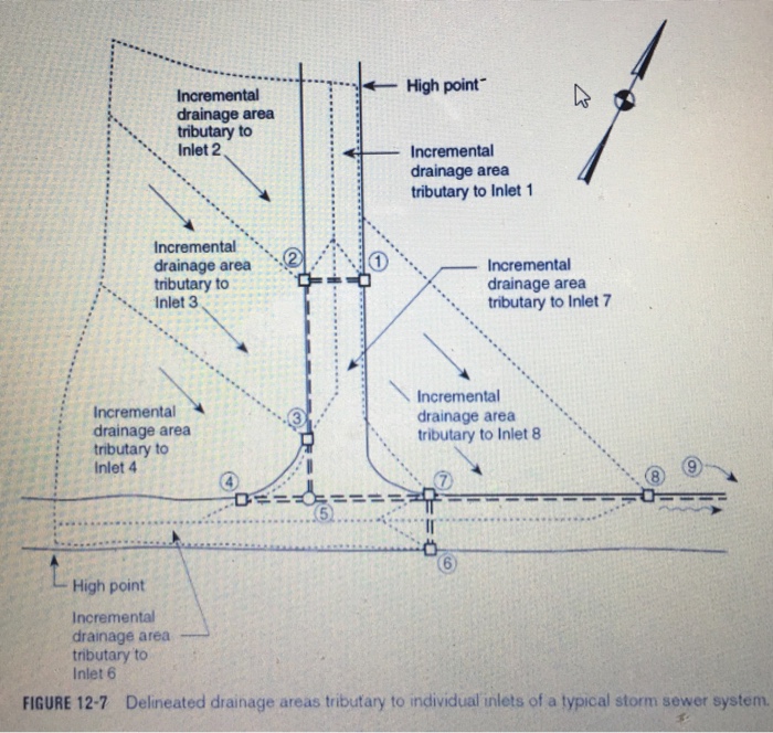 Solved Point Frame.aspx?PowerPointView slideshowview&ui | Chegg.com