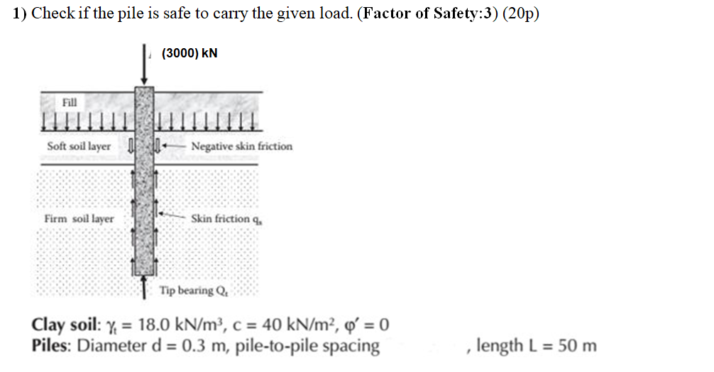 Solved 1) Check if the pile is safe to carry the given load. | Chegg.com