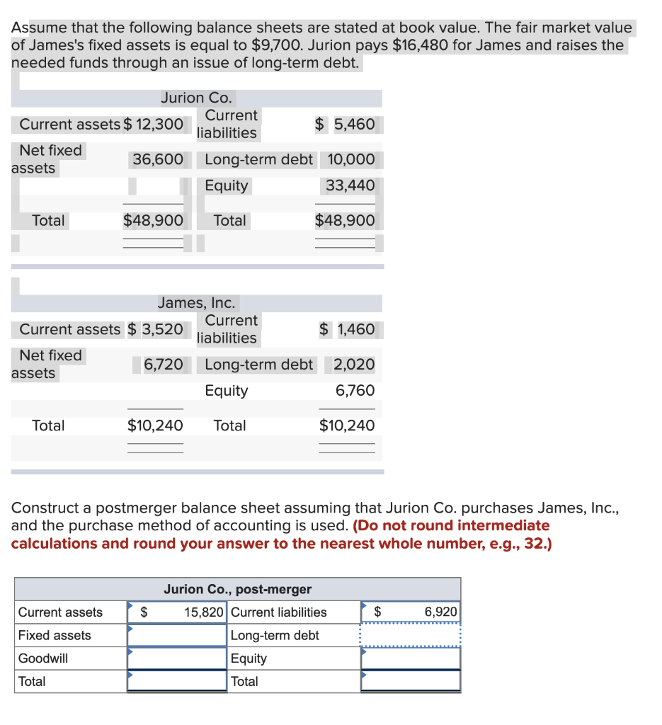 Solved Assume that the following balance sheets are stated | Chegg.com