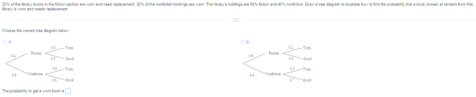 Solved Choose the correct tree diagram below. The | Chegg.com
