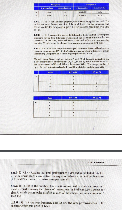 Solved 1.6.1 [5] 1.4 For the same program, two different | Chegg.com
