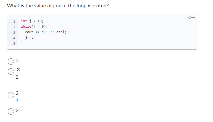 Solved What is the value of j once the loop is exited? int | Chegg.com