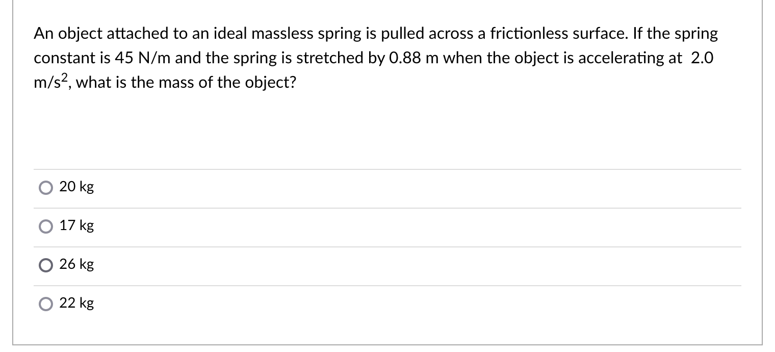 Solved An object attached to an ideal massless spring is | Chegg.com