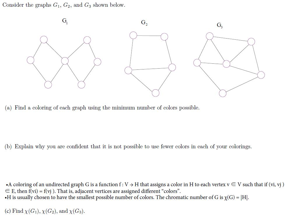 Solved Consider the graphs G1, G2, and G3 shown below. (a) | Chegg.com
