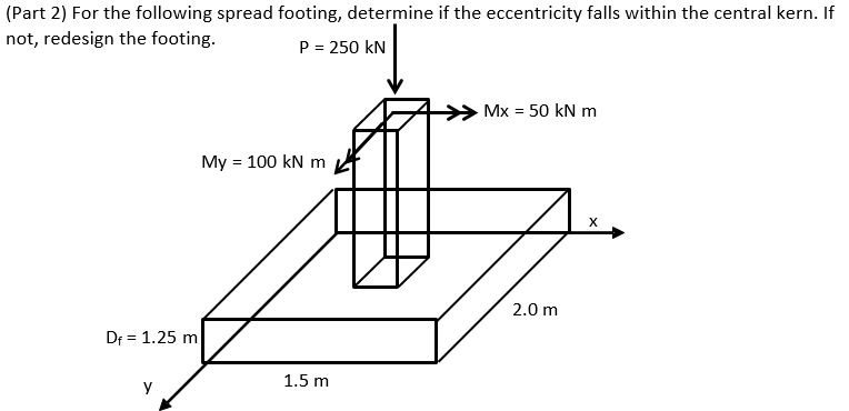 Solved (Part 2) For the following spread footing, determine | Chegg.com