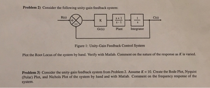 Solved Problem 2) Consider the following unity-gain feedback | Chegg.com